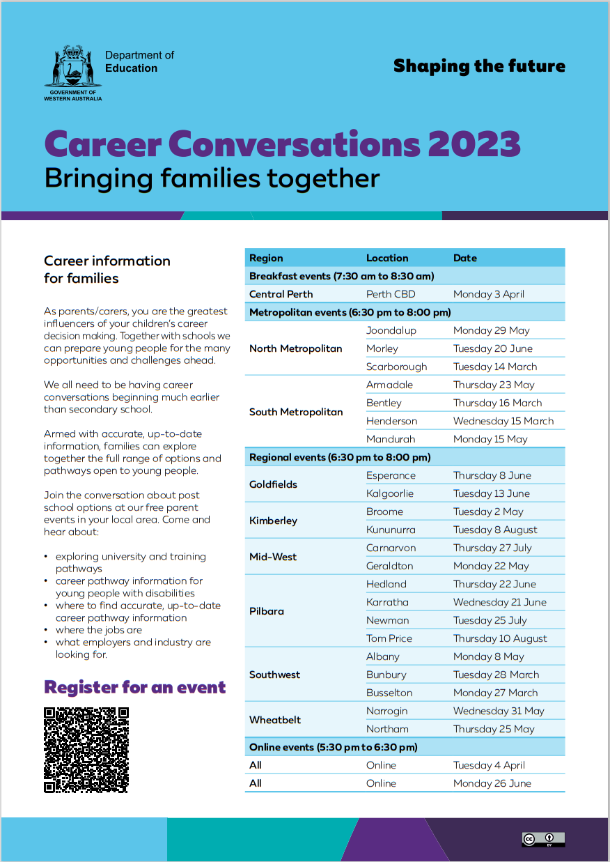 Career Conversations