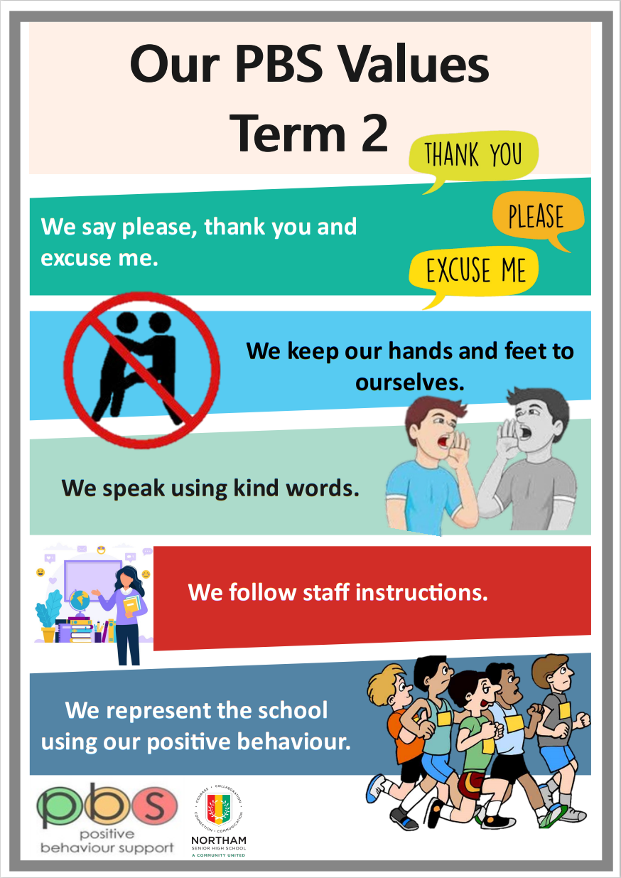 Positive Behaviour Support